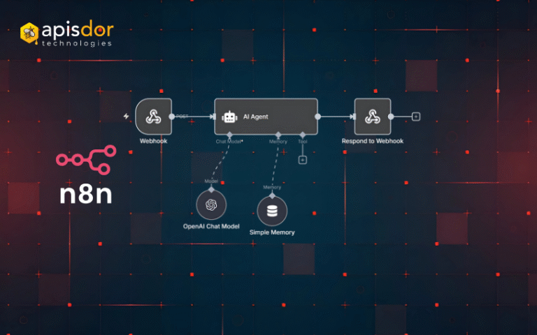 Apisdor Blog: Insights & Tips for Your Growth